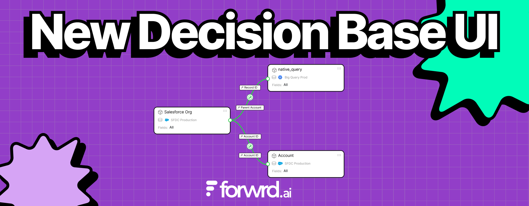 New 'Decision Base' UI & Base Explorer | Forwrd.ai